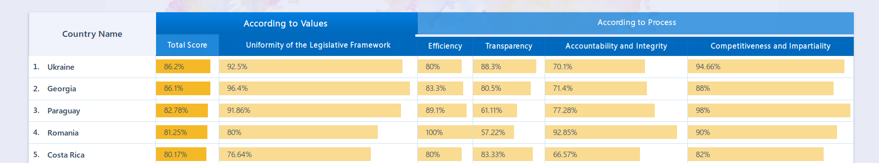 captura_2_blog – TEDIC