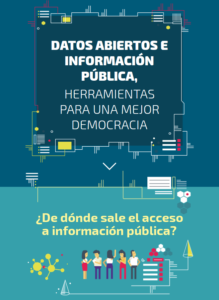 Right to access public information, everything you need to know – TEDIC