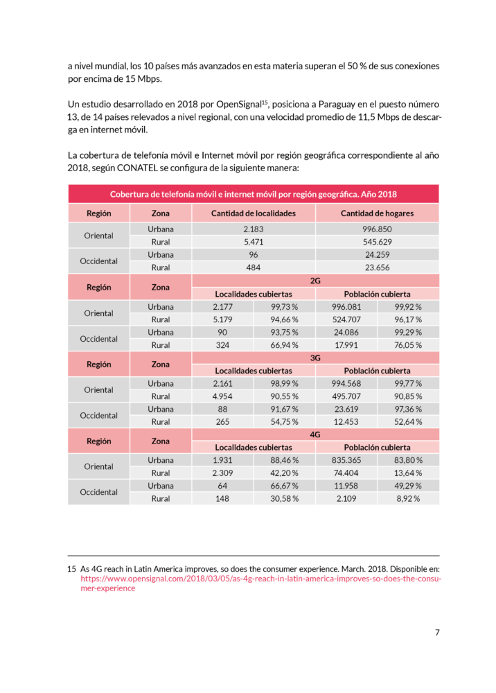 WHYB_Paraguay_20207 – TEDIC